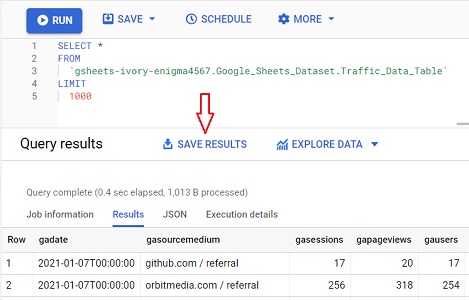 Connect and transfer data from Google Sheets to BigQuery - Optimize Smart