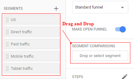 How to use the Funnel Analysis Report in Google Analytics 4 (GA4 ...