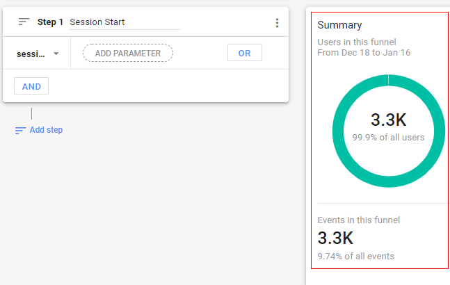 How to use the Funnel Exploration Report in GA4 (Google Analytics 4 ...