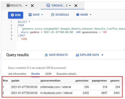 How to query Google Analytics data in BigQuery - Optimize Smart