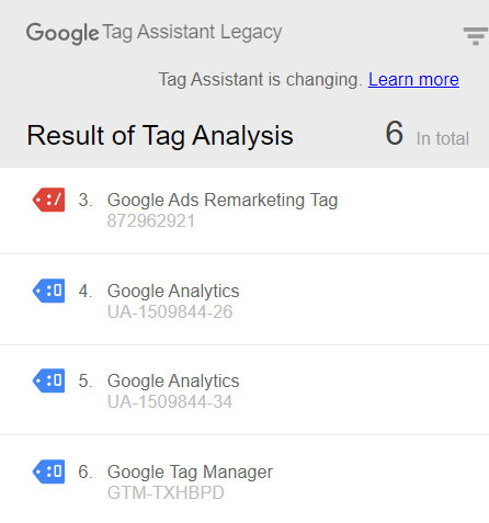 Google Analytics Audit Checklist - Optimize Smart