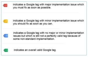 Google Tag Manager Tutorial with FREE PDF E-Book - Optimize Smart
