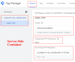 Server Side Tracking for Google Analytics via GTM
