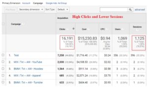 Google Analytics Tutorial 2024 - With Free PDF E-Book - Optimize Smart