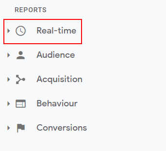 Real Time Reports in Google Analytics Tutorial - Optimize Smart