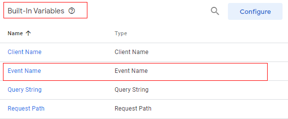 How To Set Up Ga4 Via Gtm Server Side Tagging Optimize Smart