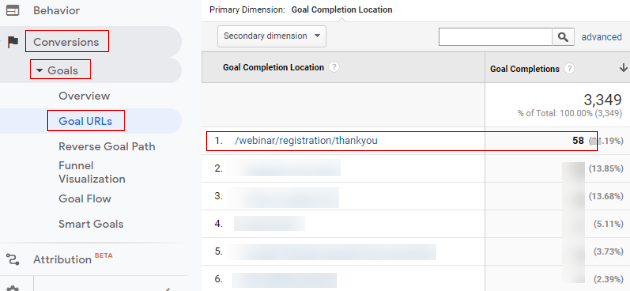 Google Analytics Form Tracking Tutorial - Optimize Smart