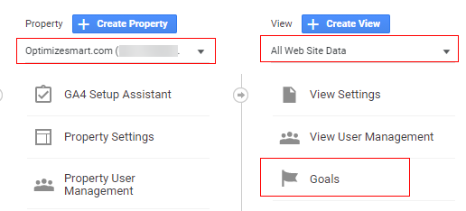 Google Analytics Form Tracking Tutorial - Optimize Smart