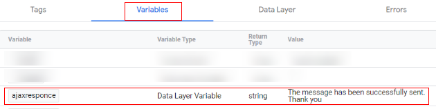 Google Analytics Form Tracking Tutorial - Optimize Smart