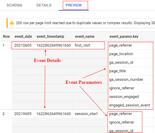 How to connect and export data from GA4 to BigQuery - Optimize Smart