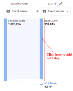 How to use Path exploration report in GA4 (Google Analytics 4) - Path ...