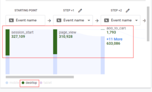 How to use Path exploration report in GA4 (Google Analytics 4) - Path ...