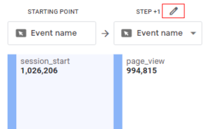 How to use Path exploration report in GA4 (Google Analytics 4) - Path ...