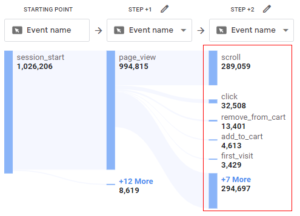 How to use Path exploration report in GA4 (Google Analytics 4) - Path ...