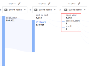 How to use Path exploration report in GA4 (Google Analytics 4) - Path ...