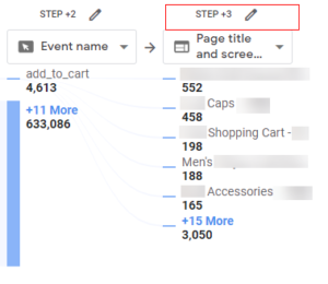 How to use Path exploration report in GA4 (Google Analytics 4) - Path ...