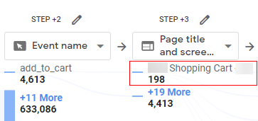 How to use Path exploration report in GA4 (Google Analytics 4) - Path ...
