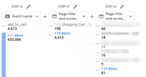 How to use Path exploration report in GA4 (Google Analytics 4) - Path ...