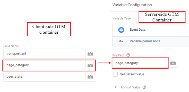 How to set up Data Layer for GTM Server Side Container - Optimize Smart