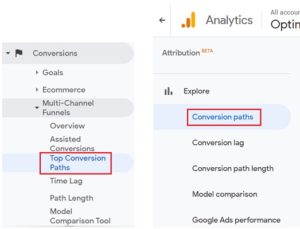 Top Conversion Paths Report vs Conversion Paths Report - Optimize Smart