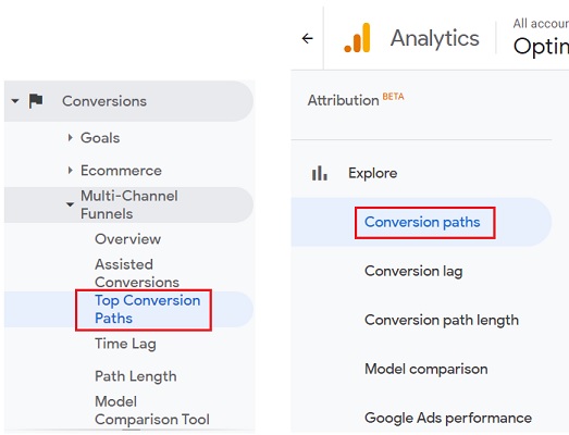 Top Conversion Paths Report vs Conversion Paths Report - Optimize Smart