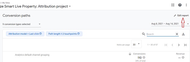 Top Conversion Paths Report vs Conversion Paths Report - Optimize Smart
