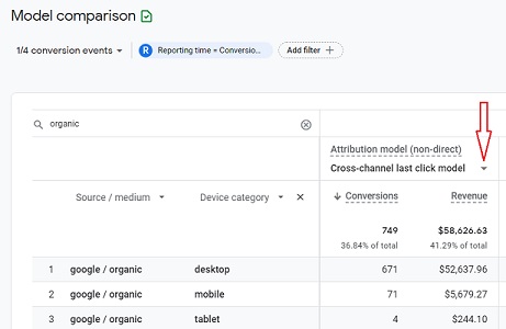 GA4 (Google Analytics 4) Model comparison report in Attribution ...