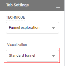 How to use the Funnel Exploration Report in GA4 (Google Analytics 4 ...