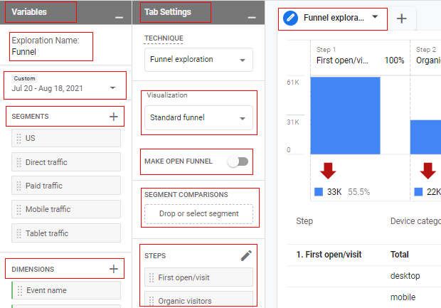 How to use the Funnel Exploration Report in GA4 (Google Analytics 4 ...