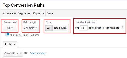 Top Conversion Paths Report vs Conversion Paths Report - Optimize Smart