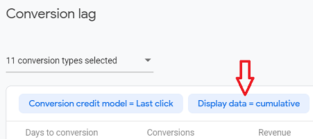 Conversion Lag Report Explained in Google Analytics Attribution ...