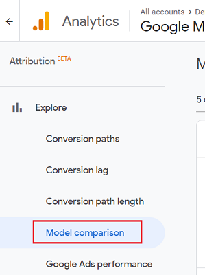 Model Comparison Report Explained in Google Analytics Attribution - Optimize Smart