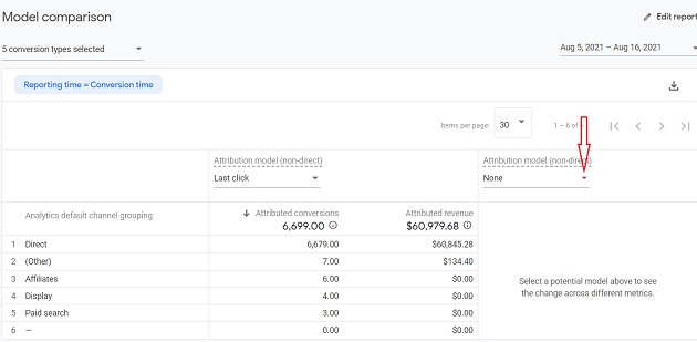 Model Comparison Report Explained in Google Analytics Attribution ...