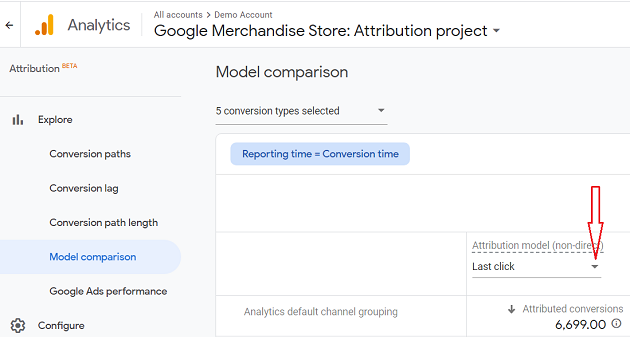 Model Comparison Report Explained in Google Analytics Attribution ...