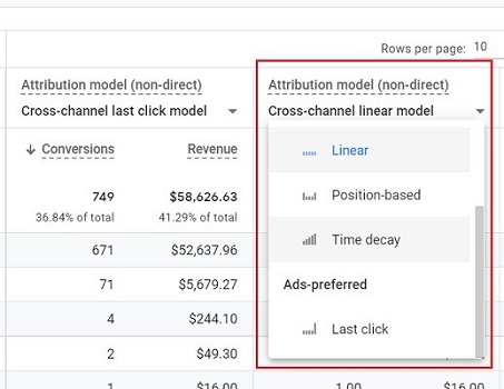 How to Change Attribution Models in GA4 (Google Analytics 4 ...