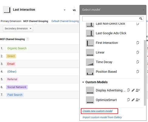 How to Create Custom Attribution Model in Google Analytics - Optimize Smart