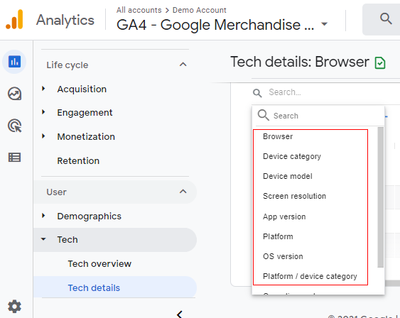 GA4 (Google Analytics 4) Dimensions Tutorial