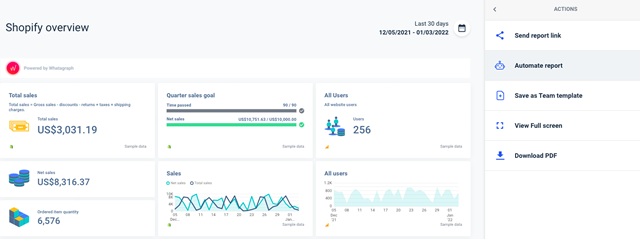 Looker Studio Alternative - Whatagraph - Optimize Smart