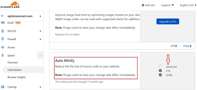 How Cloudflare Impacts Google Analytics Stats - Optimize Smart
