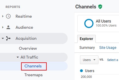 How to calculate your SEO ROI using Google Analytics - Optimize Smart