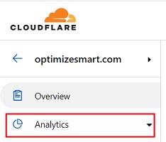 How Cloudflare Impacts Google Analytics Stats - Optimize Smart