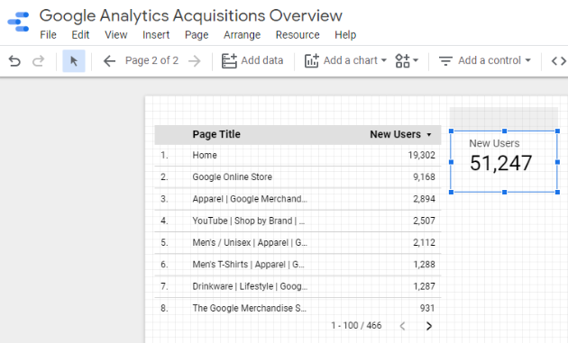 Google Data Studio Report Tutorial - Optimize Smart