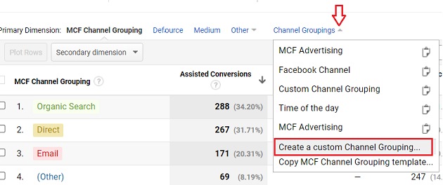 Understanding MCF Channel Groupings in Google Analytics