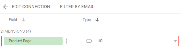 Guide to Data Types in Looker Studio - Optimize Smart