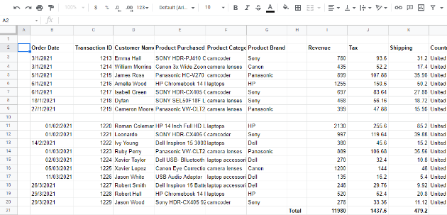 How To Create A Data Table On Google Sheets Rows Brokeasshome