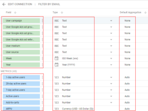 How to connect GA4 with Google Data Studio (Looker Studio) - Optimize Smart