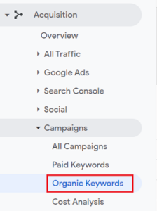 What is Google Analytics Keyword Not Provided and how to unlock it - Optimize Smart