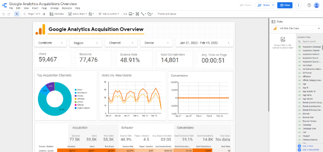 Understanding Report Editor in Google Data Studio - Optimize Smart