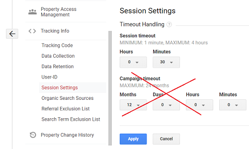 Understand Session & Campaign Timeout in Google Analytics - Optimize Smart