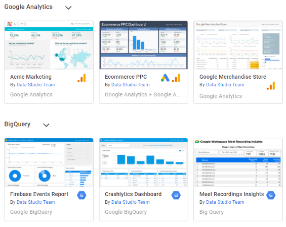 Looker Studio Report Tutorial - Optimize Smart